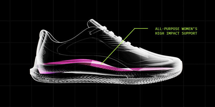 Shop Superfeet Insoles & Orthotic Shoe Inserts – Superfeet Worldwide