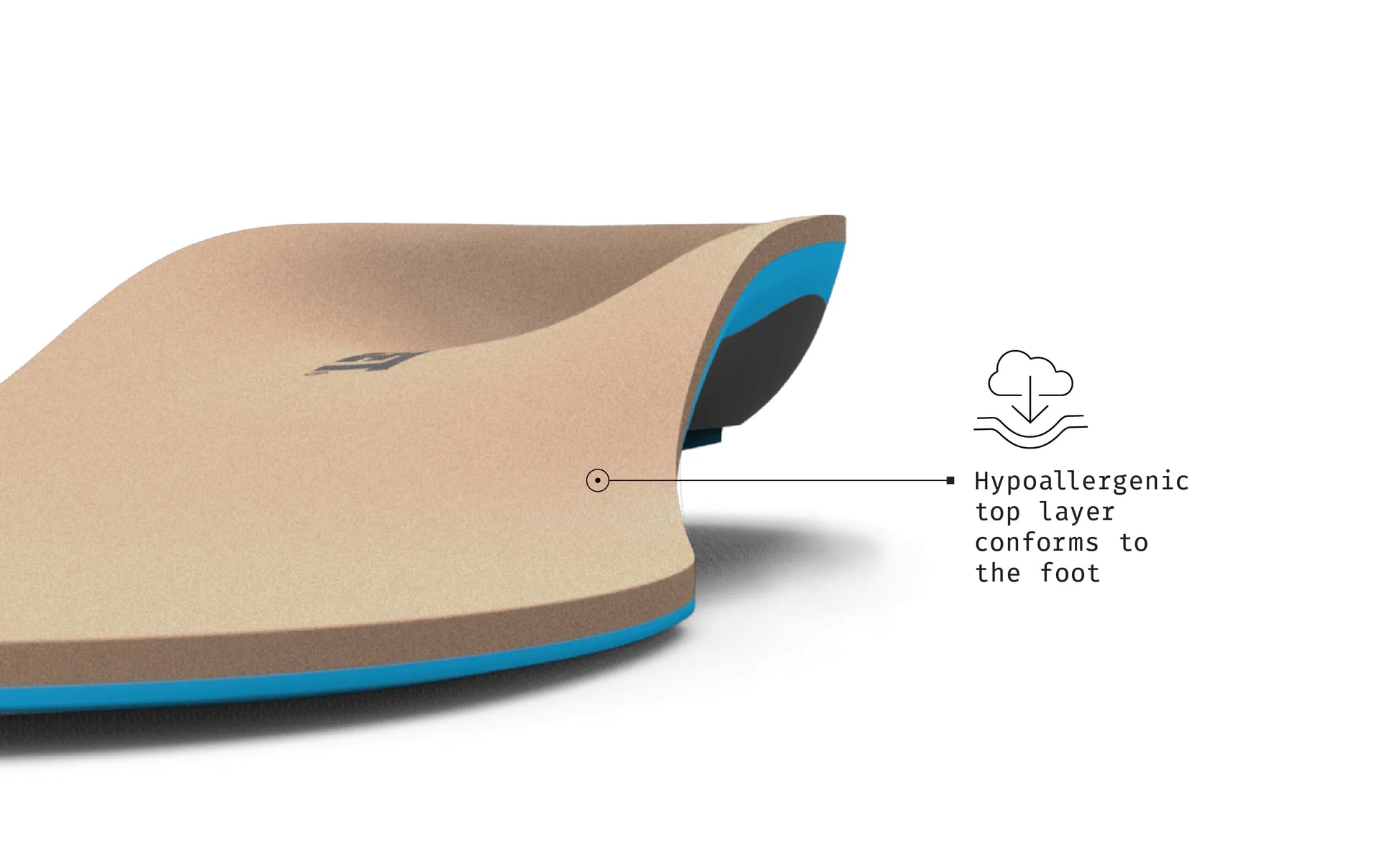 Everyday Pressure Relief Insole | Superfeet – Superfeet Worldwide