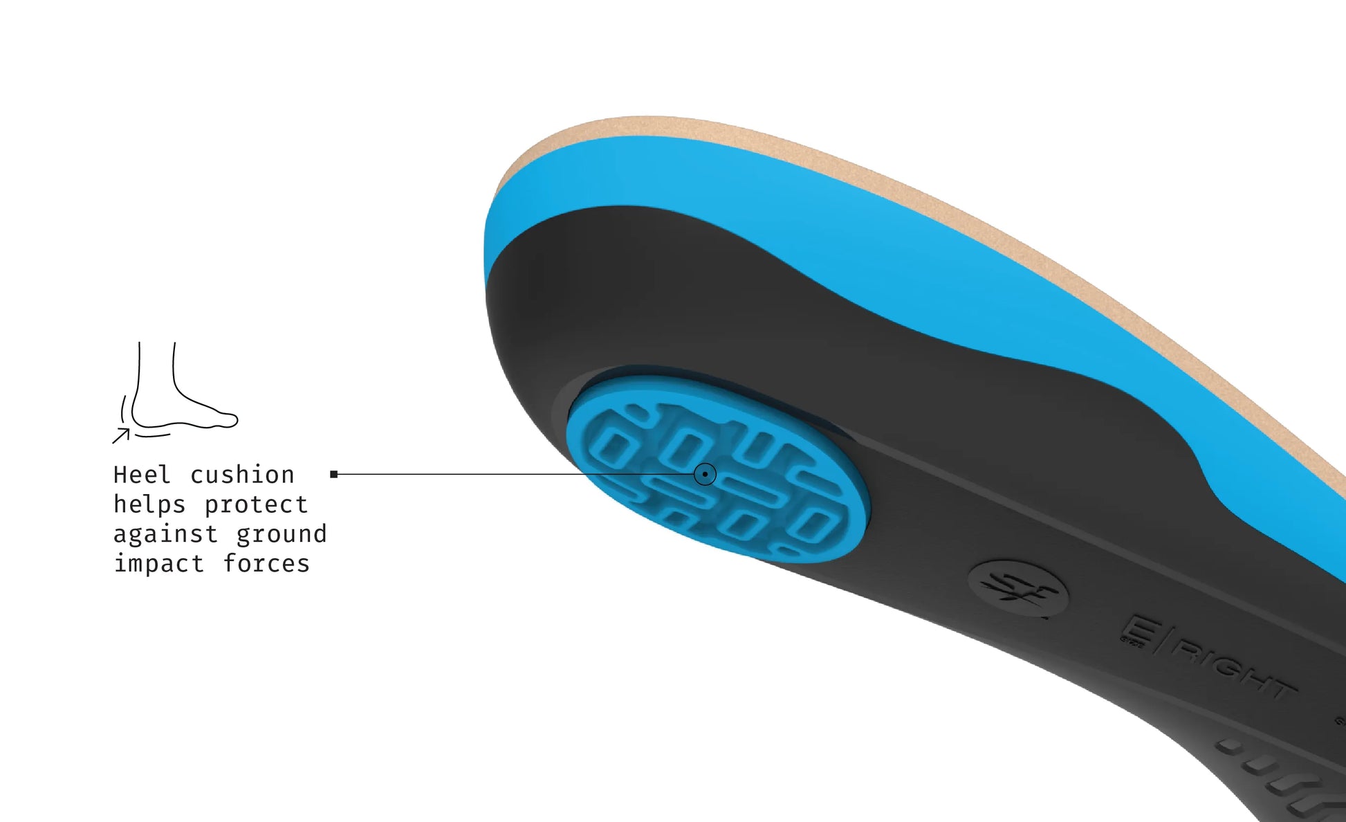 Everyday Pressure Relief Insole | Superfeet – Superfeet Worldwide